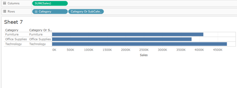 Parameter Actions Part 1 : Enabling Chart Drilldown – Data Vizzes Parameter Actions Part 1 : Enabling Chart Drilldown – Data Vizzes